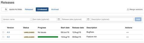 Jira Software 7 2 X Release Notes Atlassian Support Atlassian Documentation