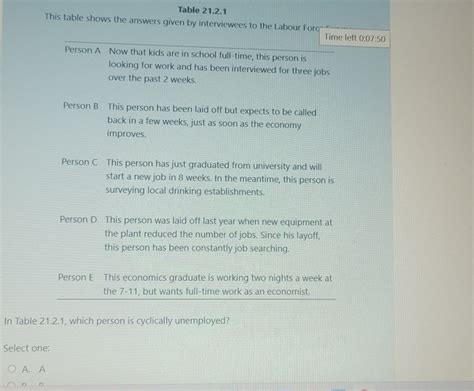 Solved Table 2121this Table Shows The Answers Given By