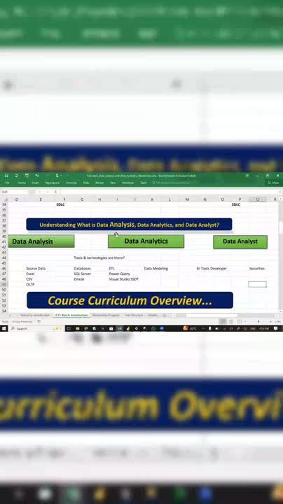 Rise Institute Mumbai On Linkedin Dataanalysis Dataanalytics