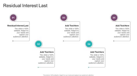 Residual Interest Last In Powerpoint And Google Slides Cpb