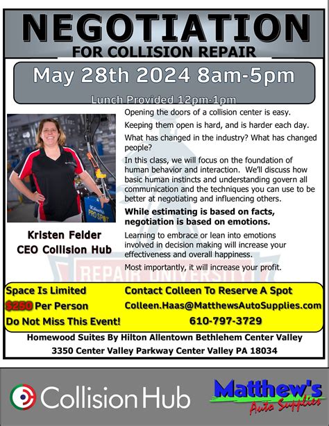 Collision Hub Classes