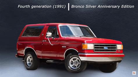 Heres A Cool Video That Shows You Every Generation Of The Ford Bronco
