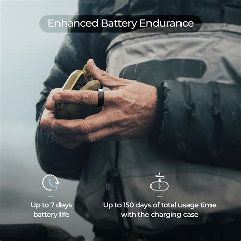 Smart Ring Technology The Ultimate Wearable Health Tracker