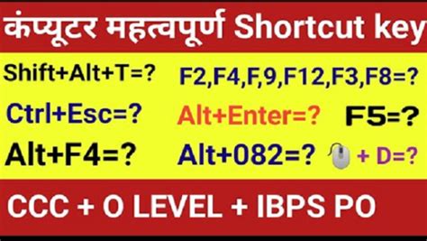 All Basic Computer Keyboard Shortcut Keys For Ccc Exam Deepcrazyworld