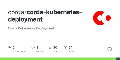 github corda corda kubernetes deployment corda kubernetes deployment