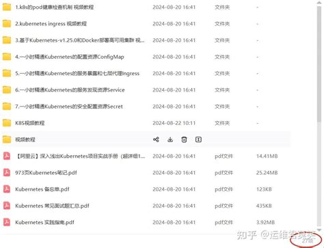 Kubernetes技术资料合集，耗时半月整理~ 知乎