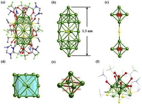 The Crystal Structure Of Ag24 A Ball And Stick Representation Of The