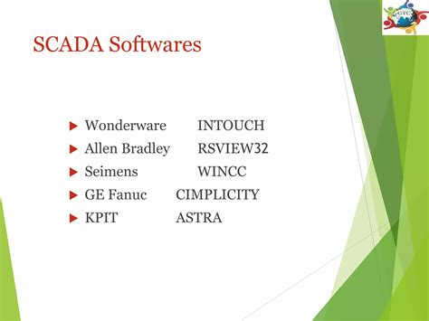Power Point Presentation On Industrial Automation Pptx Computer