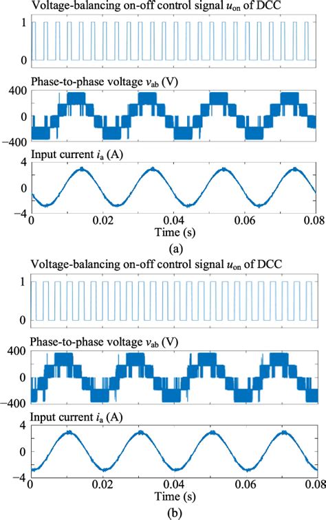 Figure 1 From Cooperative Voltage Balancing Control For Medium Voltage Electricspring System