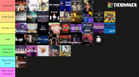 Rap Songs Tier List Community Rankings Tiermaker