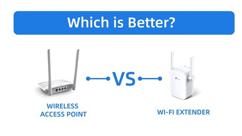 Wi Fi Extender Vs Router Vs Access Point Which Is Best For You