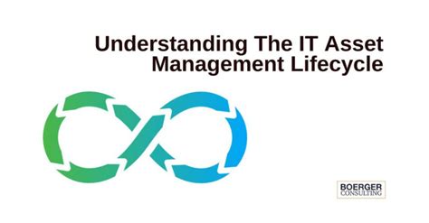 Understanding The It Asset Management Lifecycle