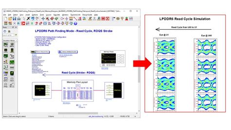 Keysight Lpddr6 Design Test Solution For Memory System