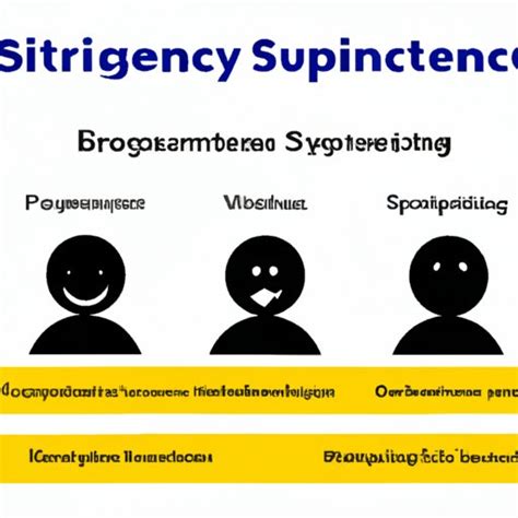 Exploring What Classes Are In Behavioral Sciences A Comprehensive Guide The Enlightened Mindset