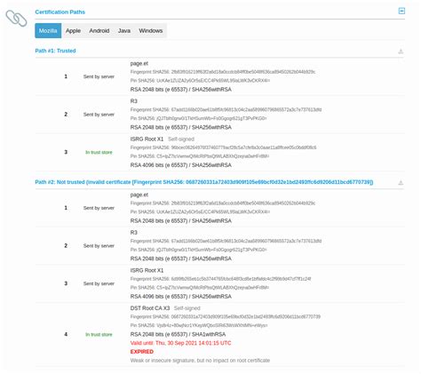Certbot Pagespeed Cannot Always Access Page Faileddocumentrequest Ssl Certification Error