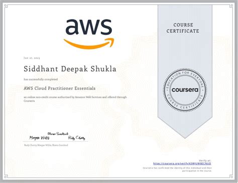 Siddhant Shukla On Linkedin Aws