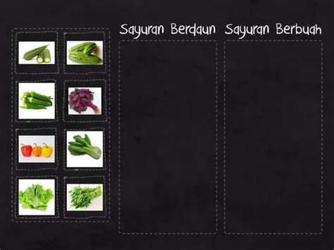 Sayuran Berdaun Atau Sayuran Berbuah Categorize