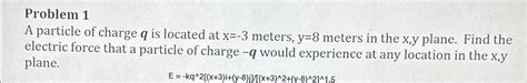 Solved Problem A Particle Of Charge Q Is Located At X Chegg