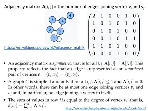 Hw 3 Due Wednesday Feb 6 Create Slides For Your 1 Minute