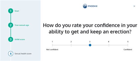 What Is The Iief Questionnaire For Erectile Dysfunction