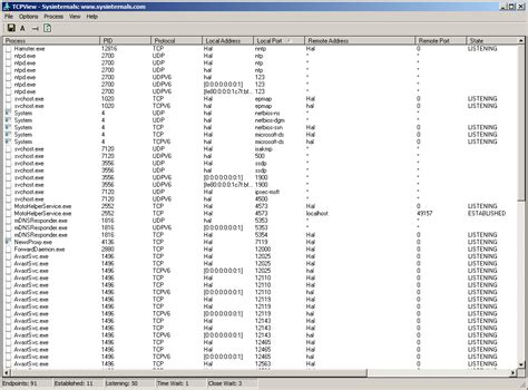 How To See Which Process Is Using Which Port In Windows Super User