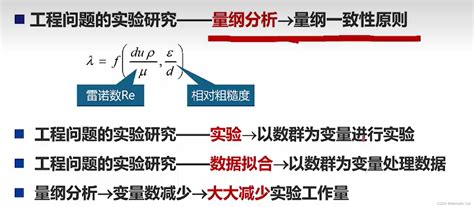 化工原理 流体流动 2范宁公式 Csdn博客