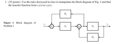 solved use the rules discussed in class to manipulate the