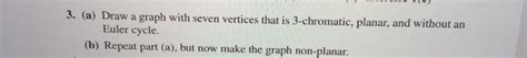 Draw Graph With Five Vertices Which Has Euler Circuit And Not All