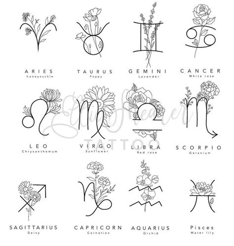 Burç Dövmesi Astroloji Dövme Mandala Dövmesi