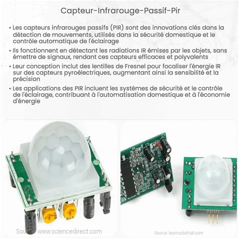 Capteur Infrarouge Passif Pir Comment ça Marche Application Et