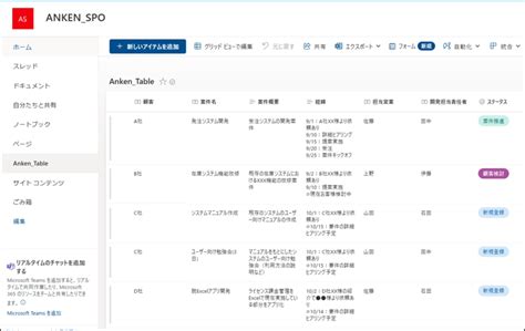 Microsoft Power Appsでmicrosoft Sharepointリストを使った案件管理アプリを作ろう Miso