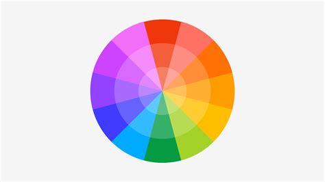 Complementary Colors Everything You Need To Know Figma