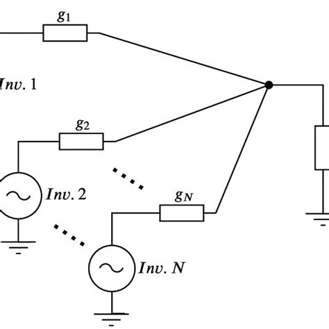 Interconnected System With N Inverters Download Scientific Diagram