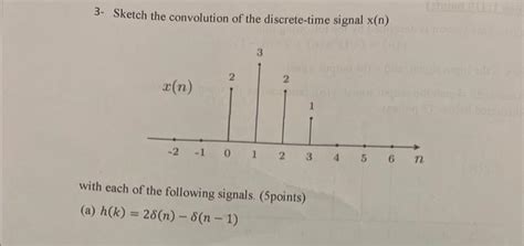 solved 3 sketch the convolution of the discrete time signal