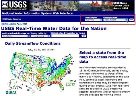 Part 1—download Streamflow Data