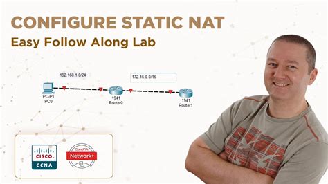 What Is A Static Nat At Alethea Lear Blog