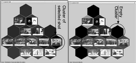 Growing Self Organizing Map A After Training The Brightness Of A Download Scientific