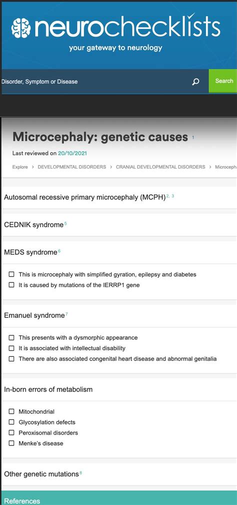 On Linkedin These Are The 43 Genetic Causes Of Microcephaly Bitly