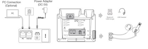 Set Up Yealink T34w Phone On Digital Voice For Business Bt Business