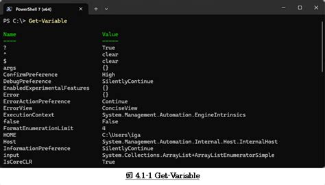 【powershellを始める】その3）変数と配列、定数、データ型 すたっくおーばーふろー