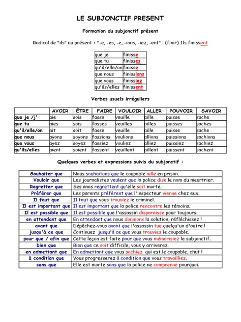 Formation Et Usage Du Subjonctif Présent Pdf Mécanique Du Langage