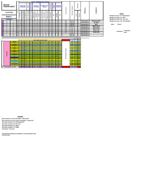 Ditari Elektronik Pdf