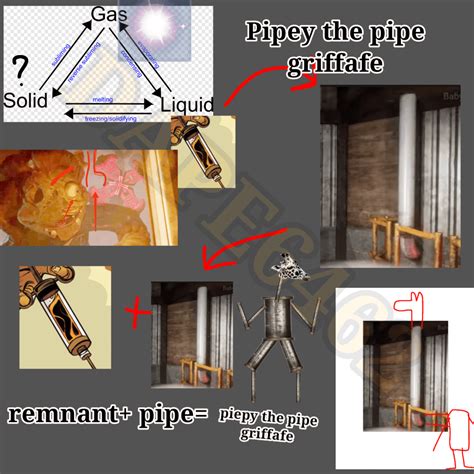 Pipey The Pipe Griffafe Theory R Fivenightsatfreddys