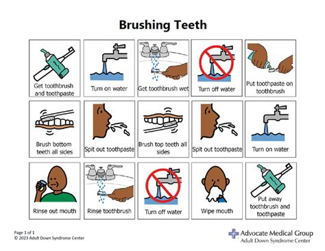 Brushing Teeth Visual Adult Down Syndrome Center