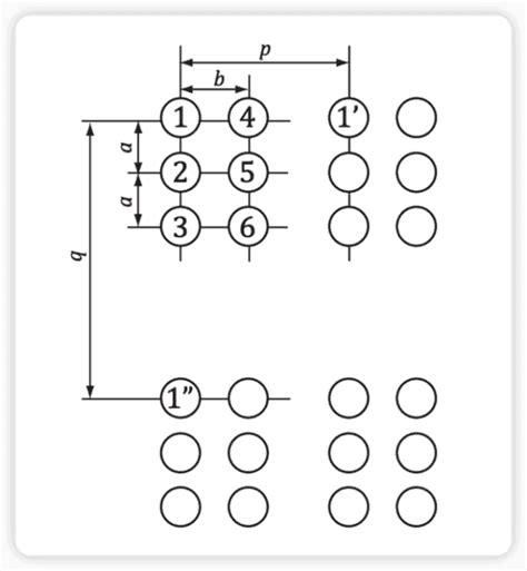Bs 8300 2 Guide Installing Tactile And Braille Dda Signage In Uk