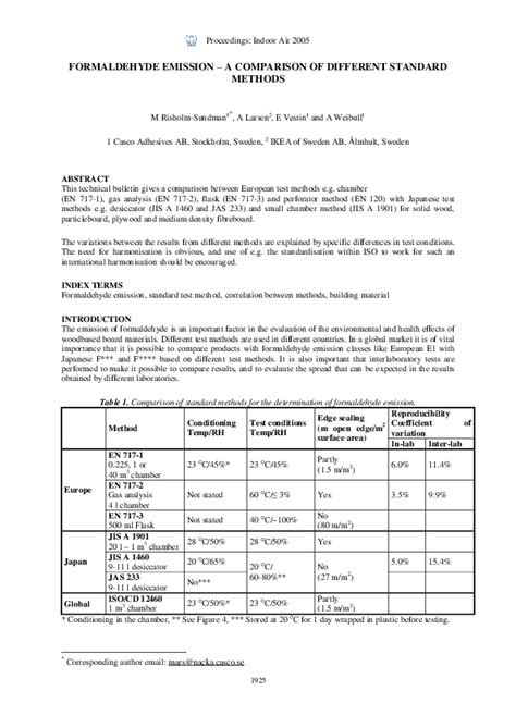 Pdf Formaldehyde Emission—comparison Of Different Standard Methods