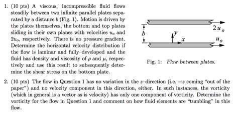 Solved A Viscous Incompressible Fluid Flows Steadily