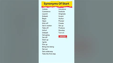 Synonyms Of Start Another Word For Start Shorts Viralshorts Youtube