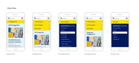 4746 Resource Hub Filter Mobile V1 Ppt