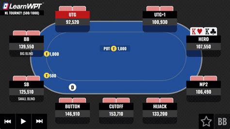 Kings In A Monster Stack Tournament
